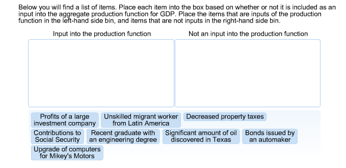 Solved Below you will find a list of items Place each item | Chegg.com
