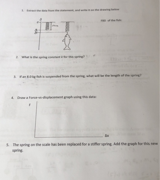 Solved A scale used to weigh fish consists of a spring hung | Chegg.com