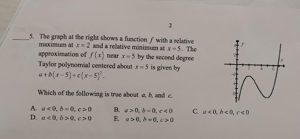Solved 5. The graph at the right shows a function f with a | Chegg.com