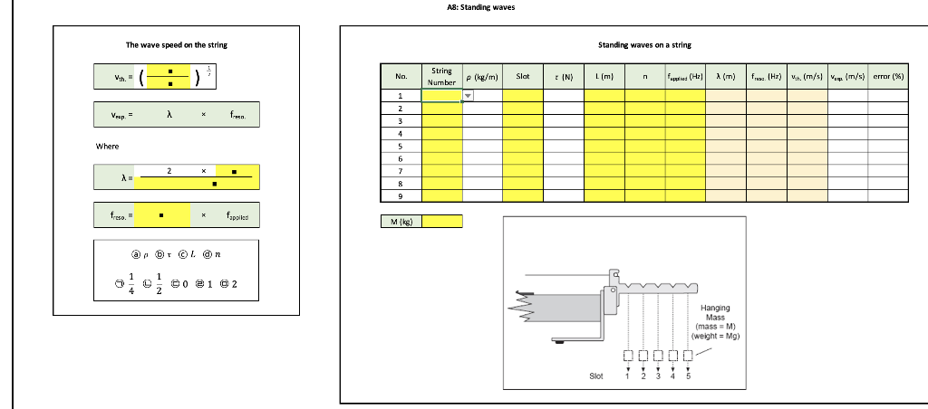 Solved A8: Standing waves The wave speed on the string | Chegg.com