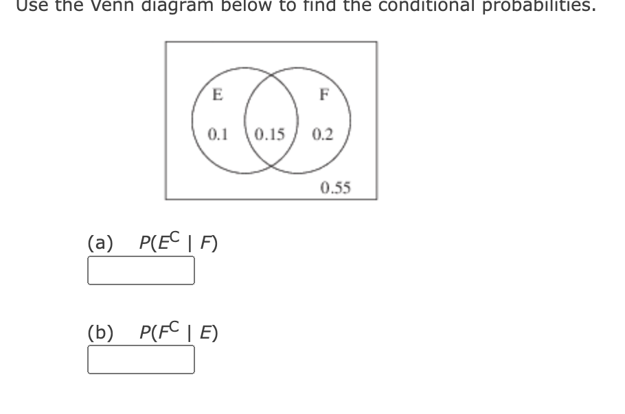 Solved Use the venn diagram below to find the conditional | Chegg.com