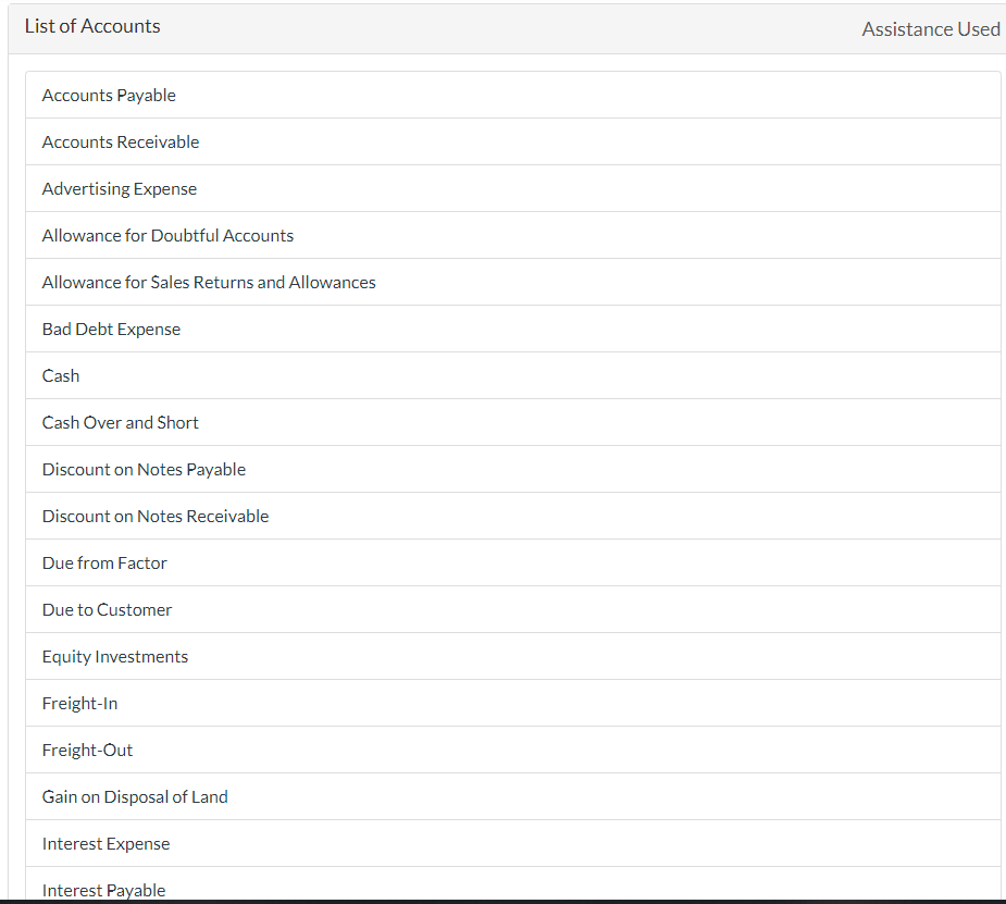 Solved Sheridan Co. uses the net method to account for cash | Chegg.com