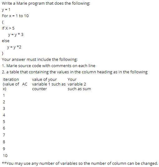 Solved Write A Marie Program That Does The Following Y 1 