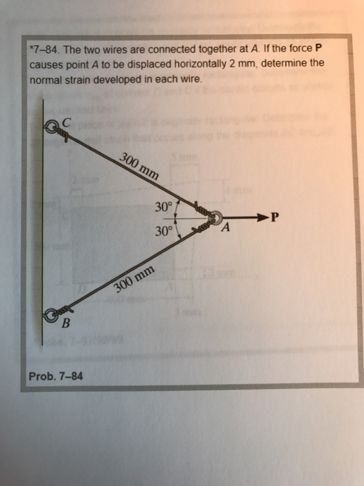 Solved The two wires are connected together at A If the | Chegg.com
