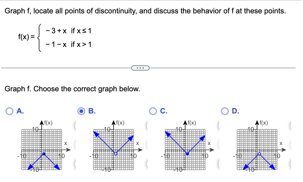 Solved Graph f, locate all points of discontinuity, and | Chegg.com