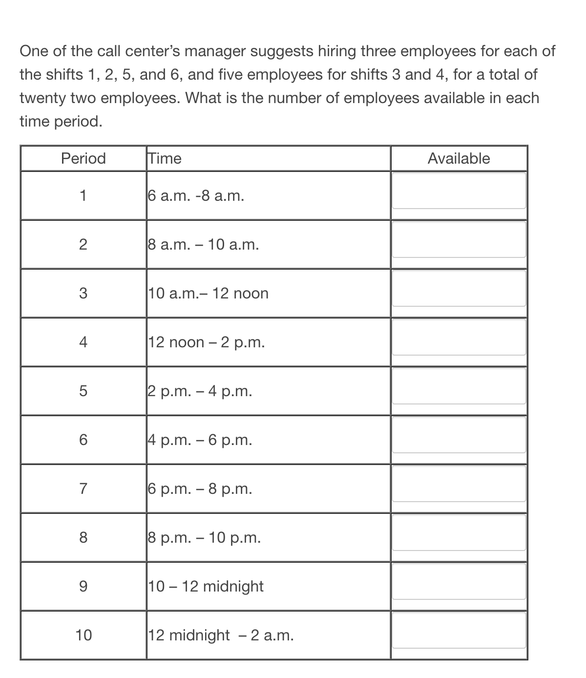 Solved A call center has the following staffing needs. The | Chegg.com