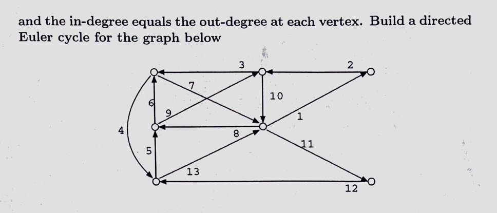 Solved 9. Prove the directed version of the Euler cycle | Chegg.com