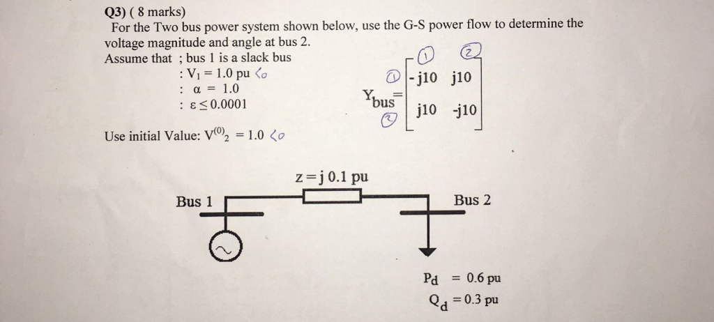 Solved Q3) (8 marks) For the Two bus power system shown | Chegg.com
