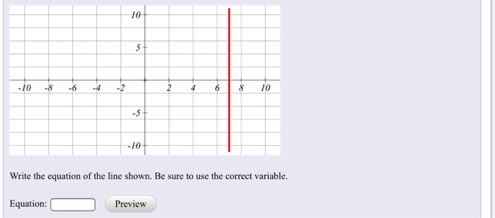 Solved 10 0 8 6 42 2 468 10 5 10 Write The Equation Of The
