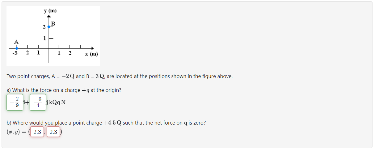Solved Two point charges, A=−2Q and B=3Q, are located at the | Chegg.com