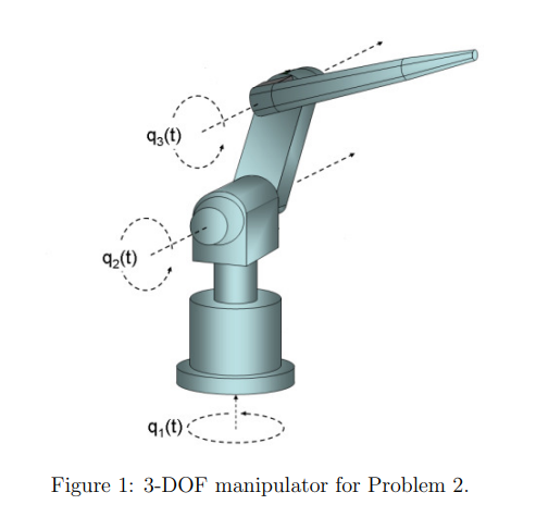 43(t) qz(t) 9,(t) Figure 1: 3-DOF manipulator for | Chegg.com