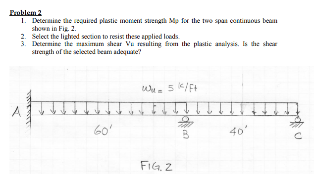 Problem 2 1. Determine the required plastic moment | Chegg.com