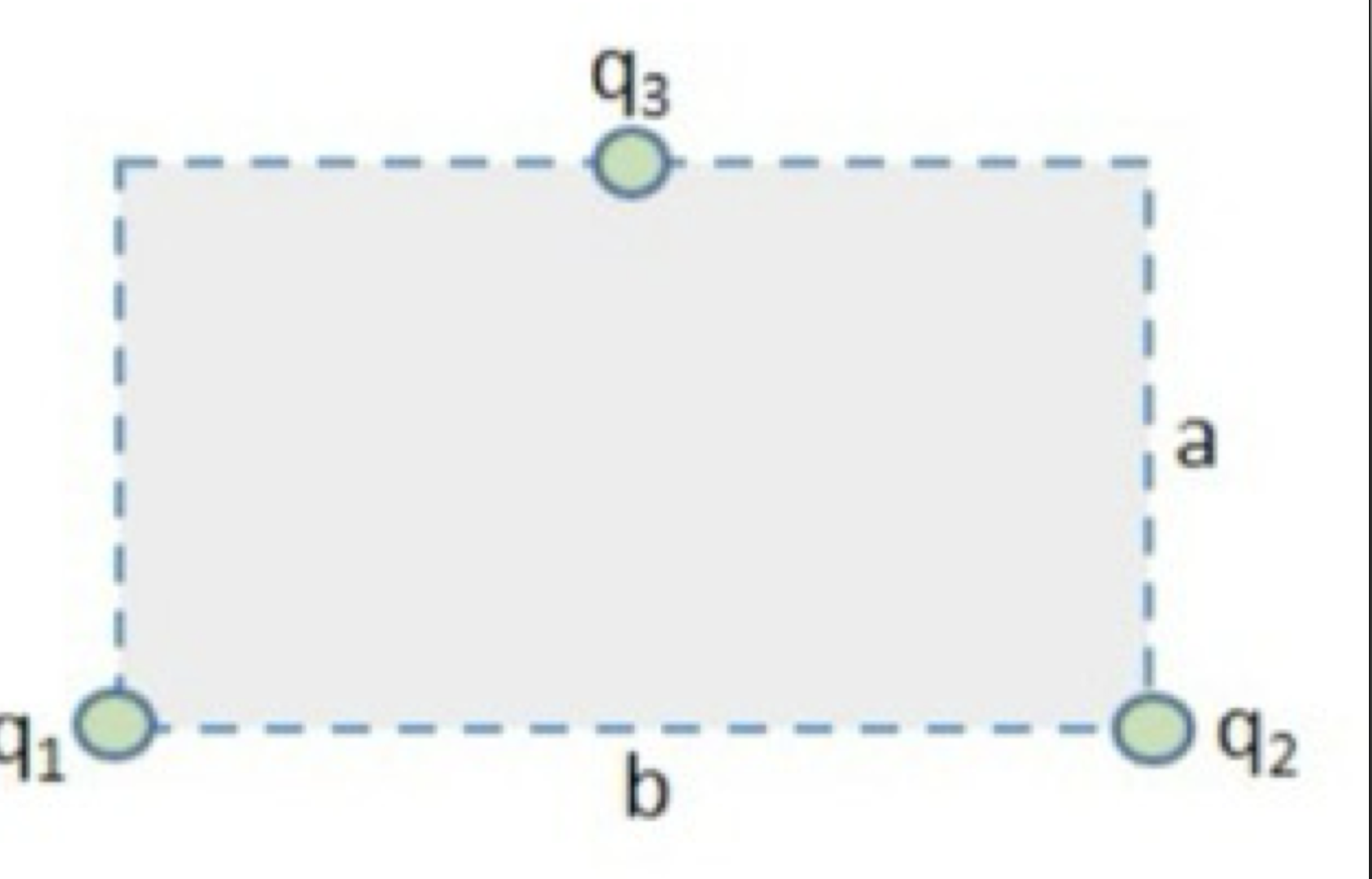 Solved three point-like charges are placed as shown in the | Chegg.com