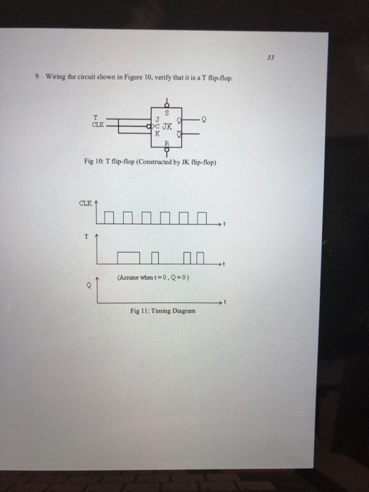 Solved Experiment 7+ Flip-Flops Objectives: To become | Chegg.com