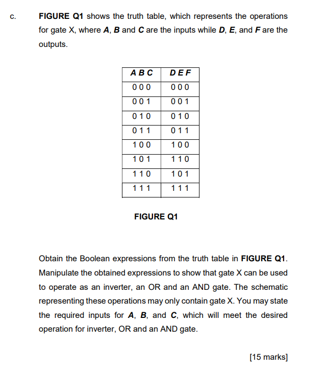 Solved c. FIGURE Q1 shows the truth table, which represents | Chegg.com