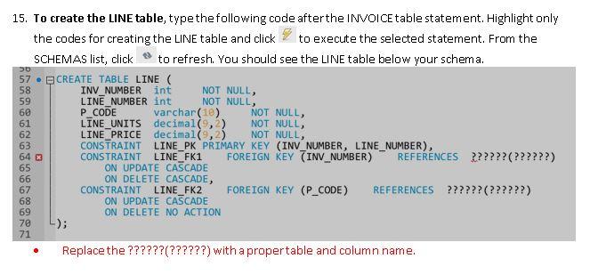 Solved You are asked to rebuild the SalesCo database. The | Chegg.com