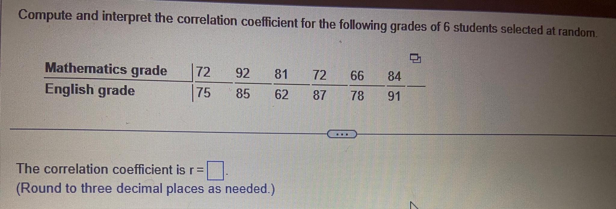 Solved Compute and interpret the correlation coefficient for | Chegg.com