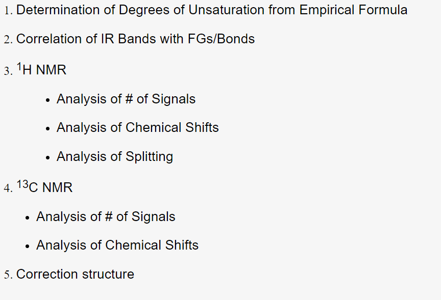 Solved please determine the structure of an unknown molecule | Chegg.com