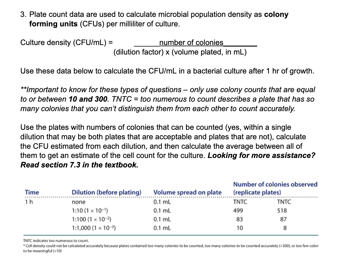 Solved Plate count data are used to calculate microbial | Chegg.com