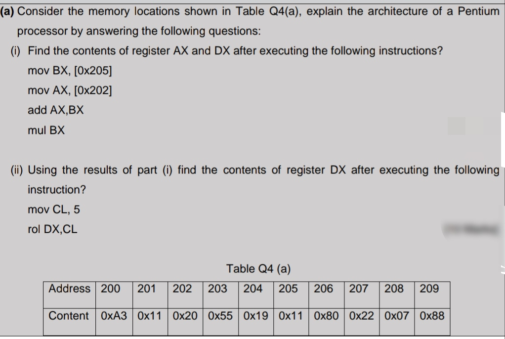 Solved (a) Consider the memory locations shown in Table | Chegg.com