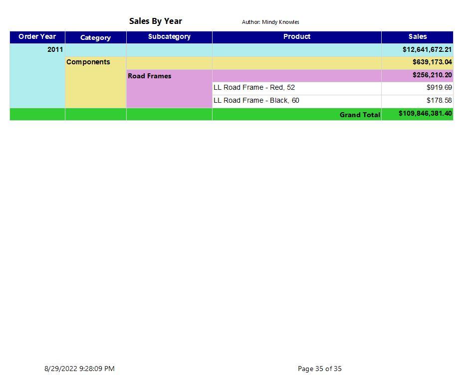 The three pictures of charts in the middle are the | Chegg.com