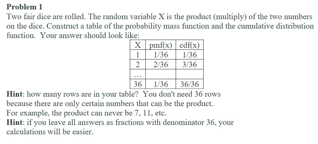 Solved Problem 1 Two fair dice are rolled. The random | Chegg.com