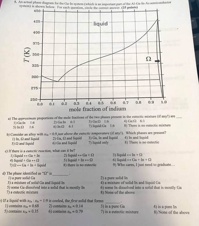 Solved 5. An actual phase diagram for the Ga-In system | Chegg.com