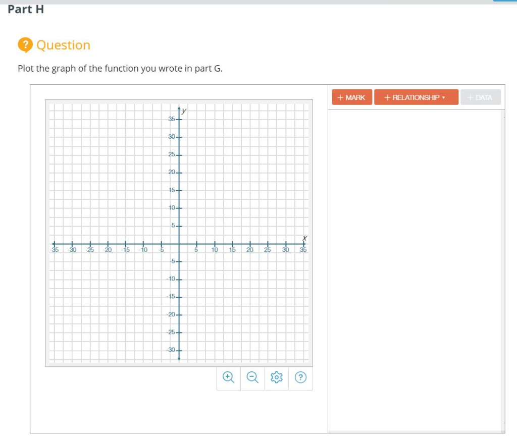 Solved Polynomial Graph Studies Polynomials are great | Chegg.com