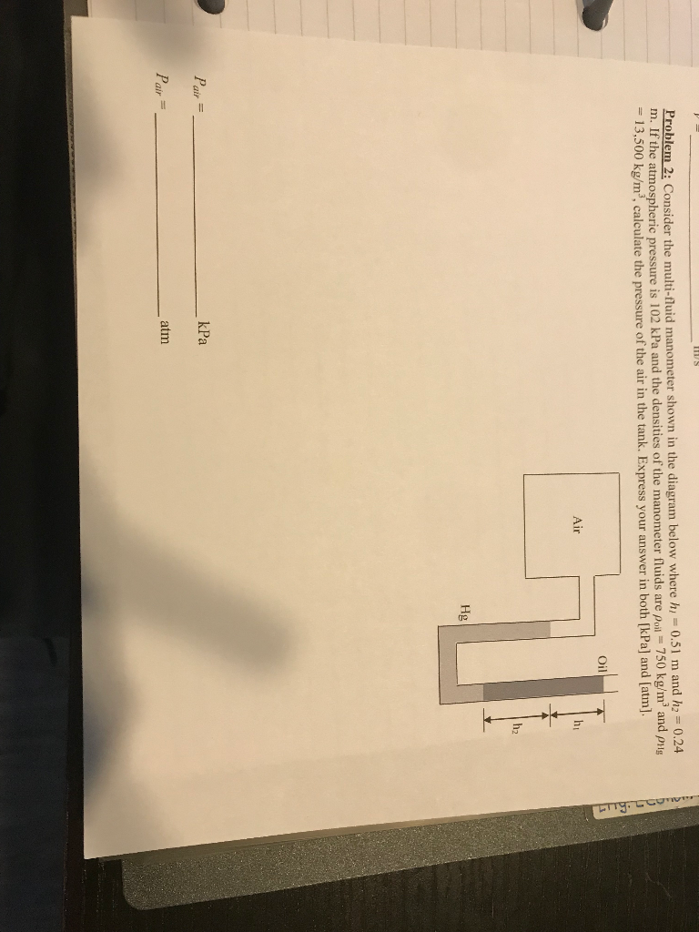 Solved Problem 2; Consider the multi-fluid manometer shown | Chegg.com