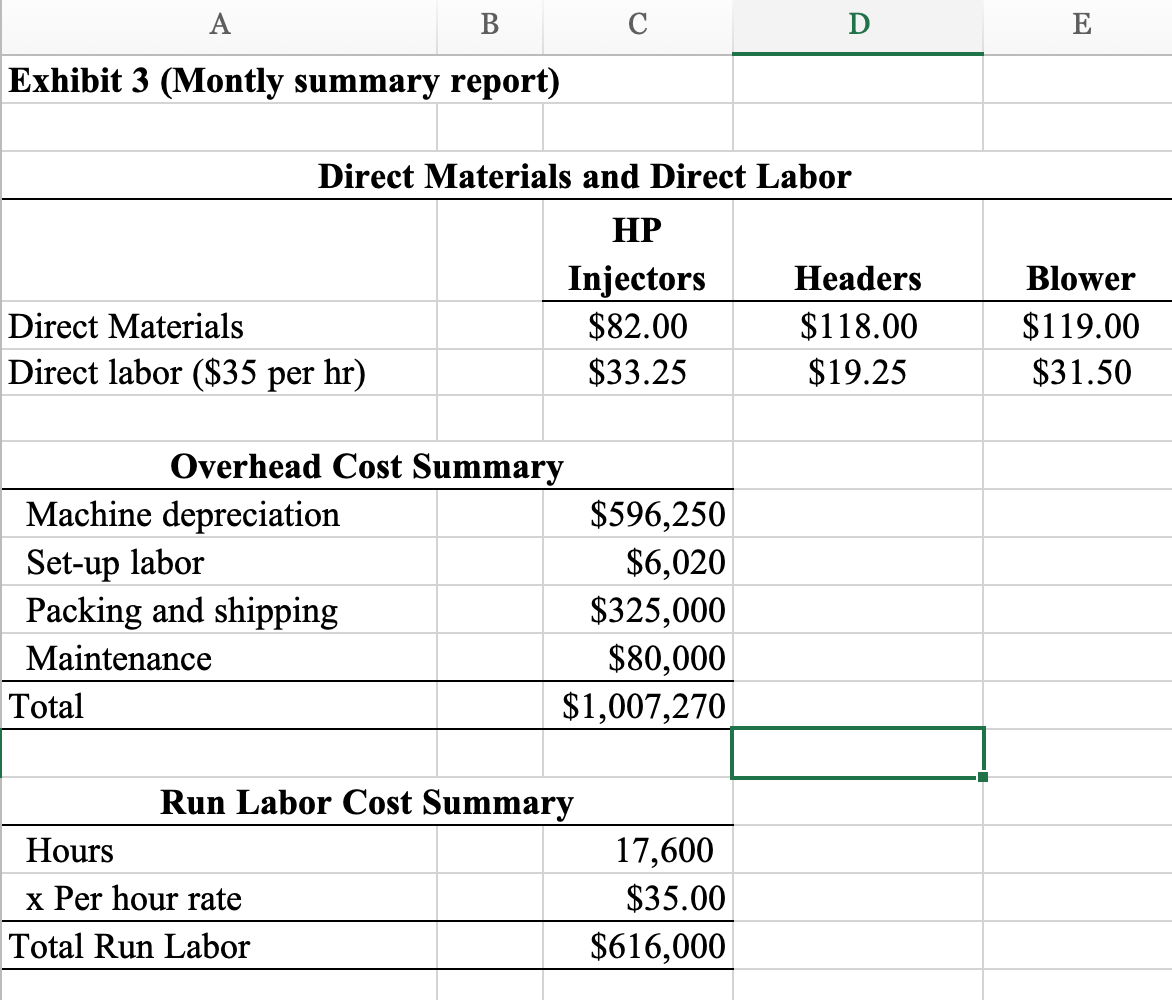 1. Complete the shaded cells using Excel formulas | Chegg.com