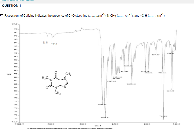 Solved QUESTION 1 FT-IR spectrum of Caffeine indicates the | Chegg.com