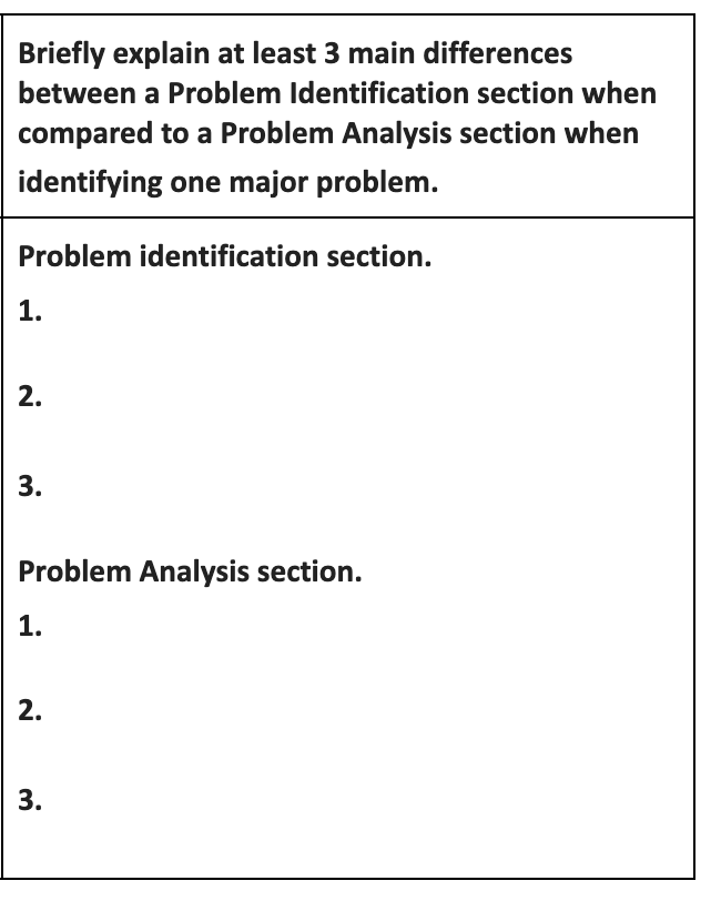 Solved Briefly explain at least 3 main differences between a | Chegg.com