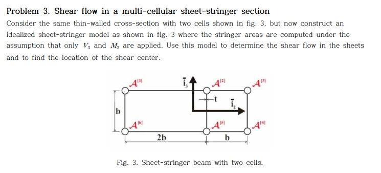Solved Problem 3. Shear flow in a multi-cellular | Chegg.com