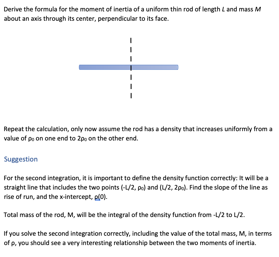 Solved Derive the formula for the moment of inertia of a | Chegg.com