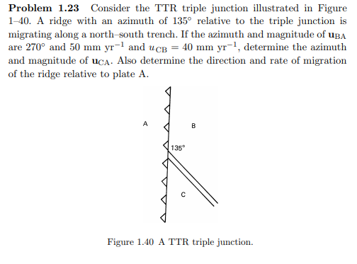 Solved Problem 1.23 Consider the TTR triple junction | Chegg.com