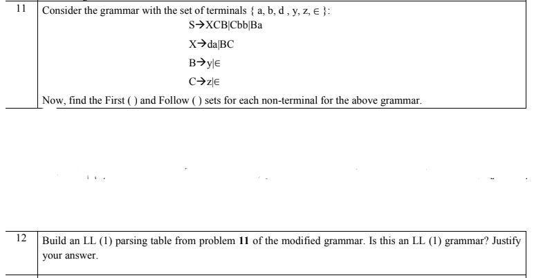 Solved 12 Build an LL (1) parsing table from problem 11 of | Chegg.com