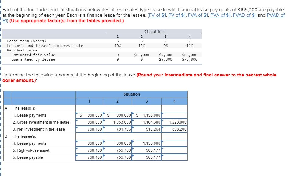 Solved TABLE 6 Present Value of an Annuity Due of $1 PV PVAD | Chegg.com