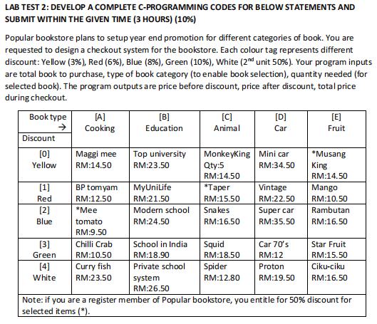 Solved LAB TEST 2: DEVELOP A COMPLETE C-PROGRAMMING CODES | Chegg.com