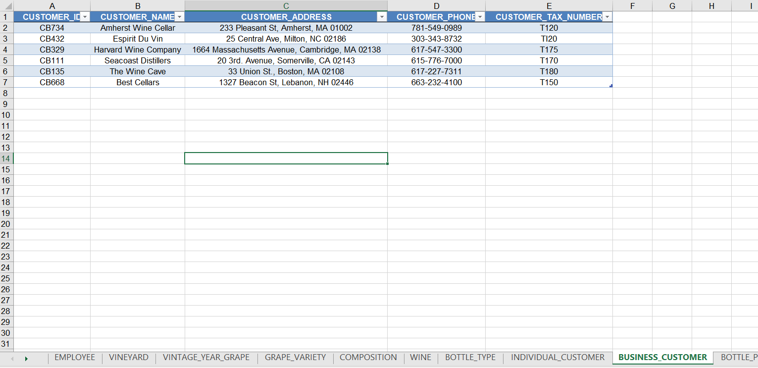Solved Please Create View Statements On Sql Oracle For The 