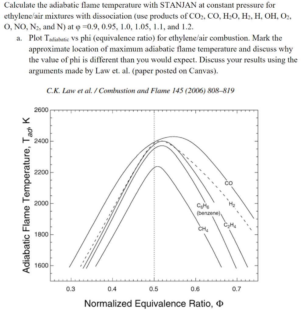 Solved Calculate the adiabatic flame temperature with | Chegg.com