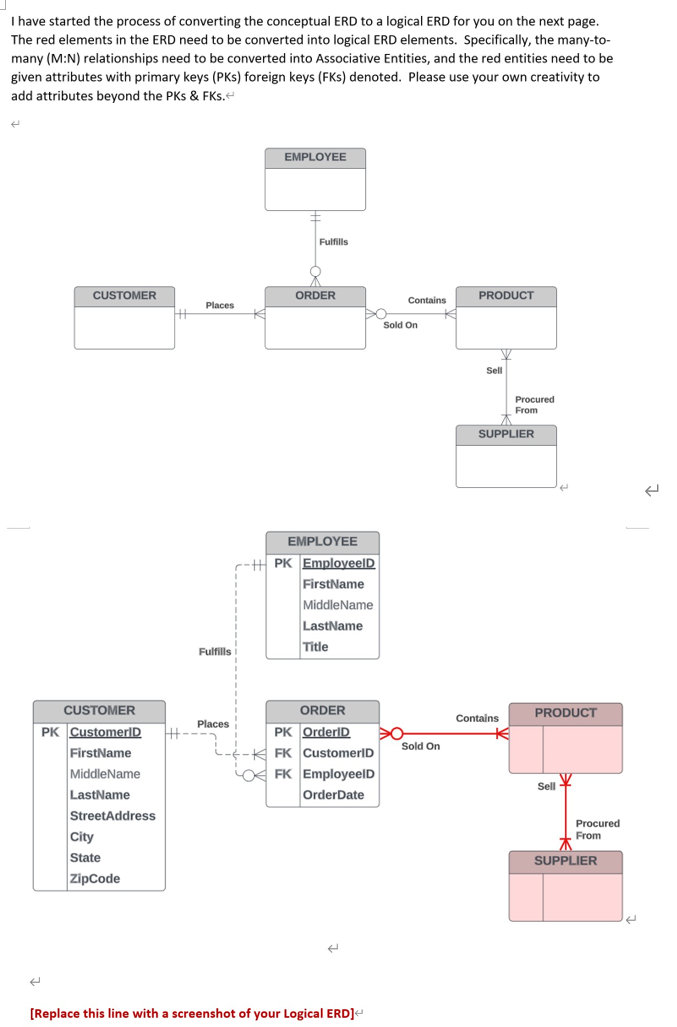 Solved I have started the process of converting the | Chegg.com