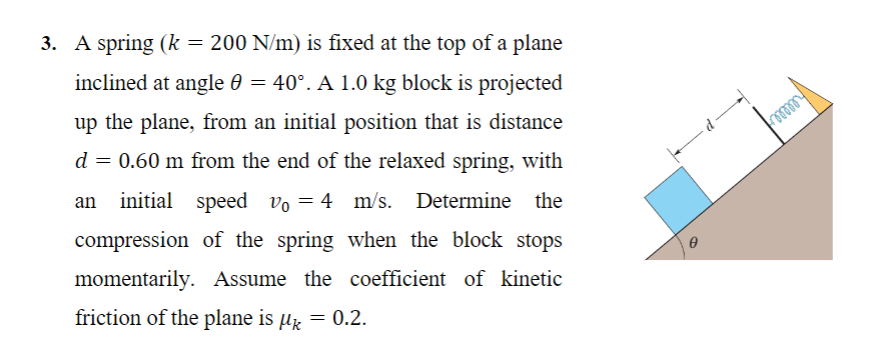 Solved om 3. A spring (k = 200 N/m) is fixed at the top of a | Chegg.com