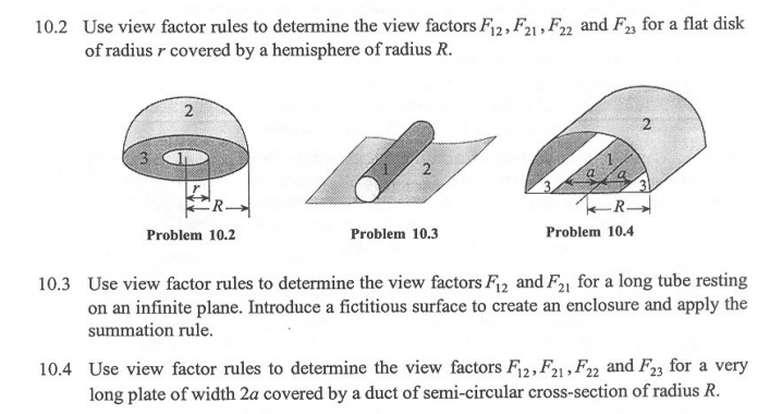 Solved 10.4 Use view factor rules to determine the view | Chegg.com