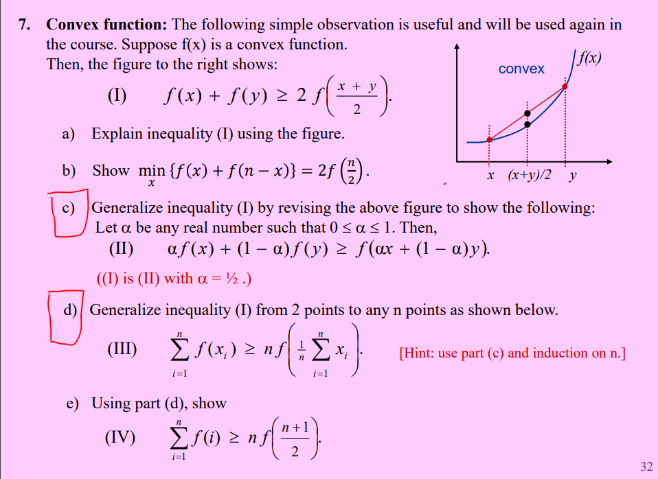 Solved Convex function: The following simple observation is | Chegg.com