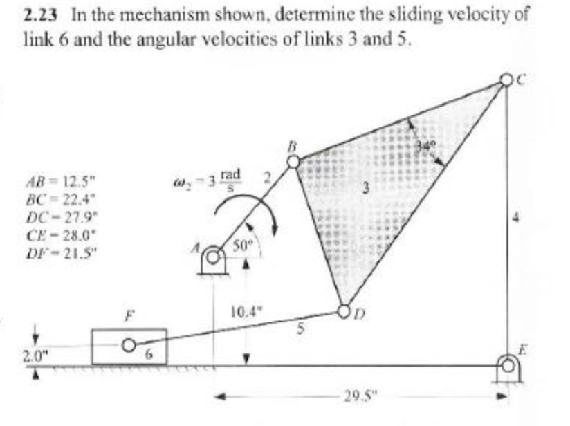 Solved 2.23 In the mechanism shown, determine the sliding | Chegg.com
