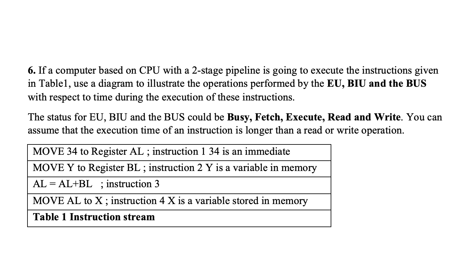 Solved 6. If a computer based on CPU with a 2-stage pipeline | Chegg.com