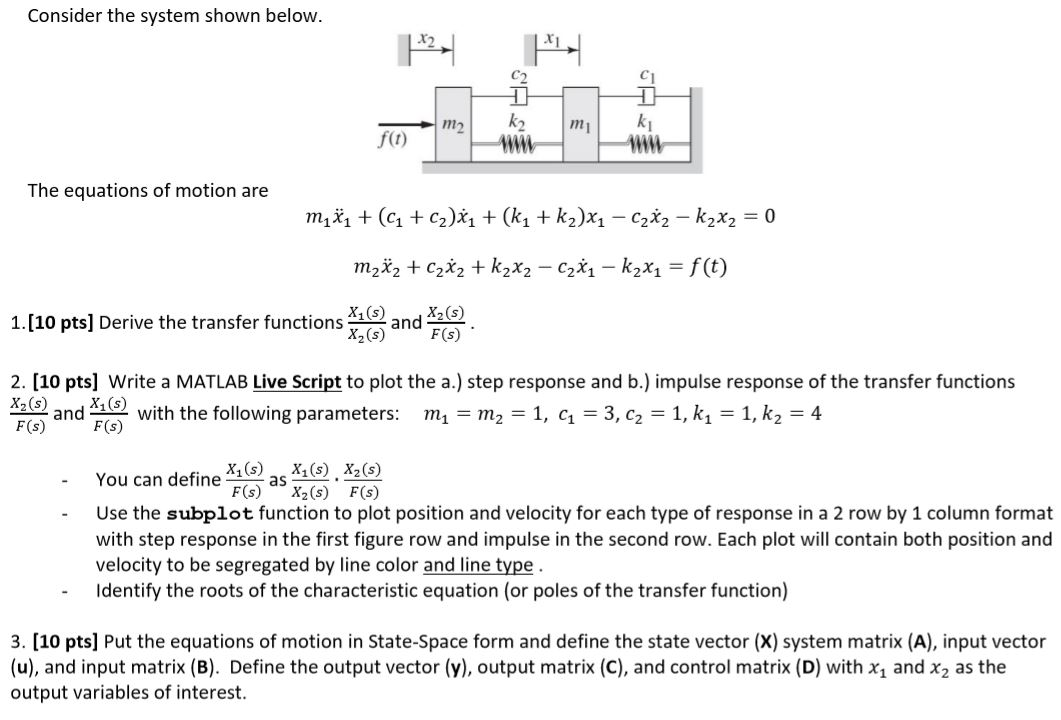 Solved Consider the system shown below. m2 k2 m kı f(0) The | Chegg.com
