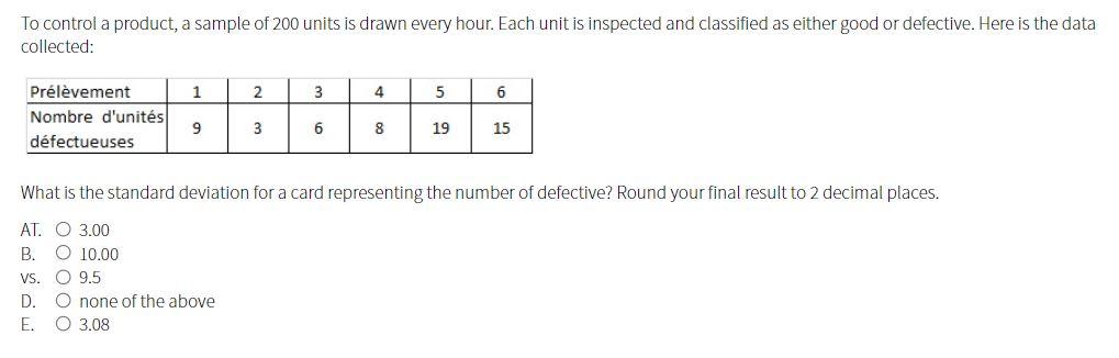 Solved To control a product, a sample of 200 units is drawn | Chegg.com