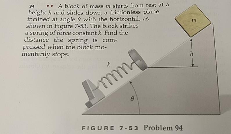 Solved 94 A block of mass m starts from rest at a height h | Chegg.com