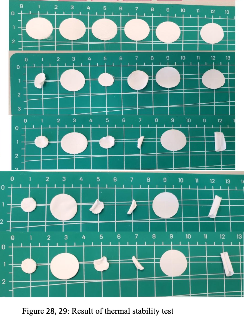 Solved Can someone works in laboratory duplicate this | Chegg.com